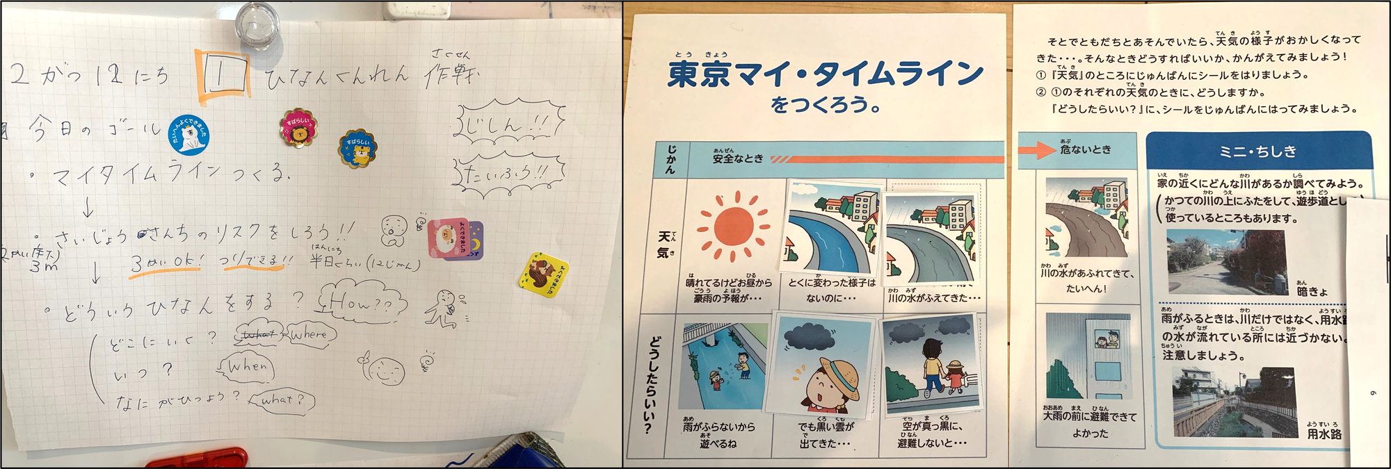 KKEの 企業防災・BCPコラム